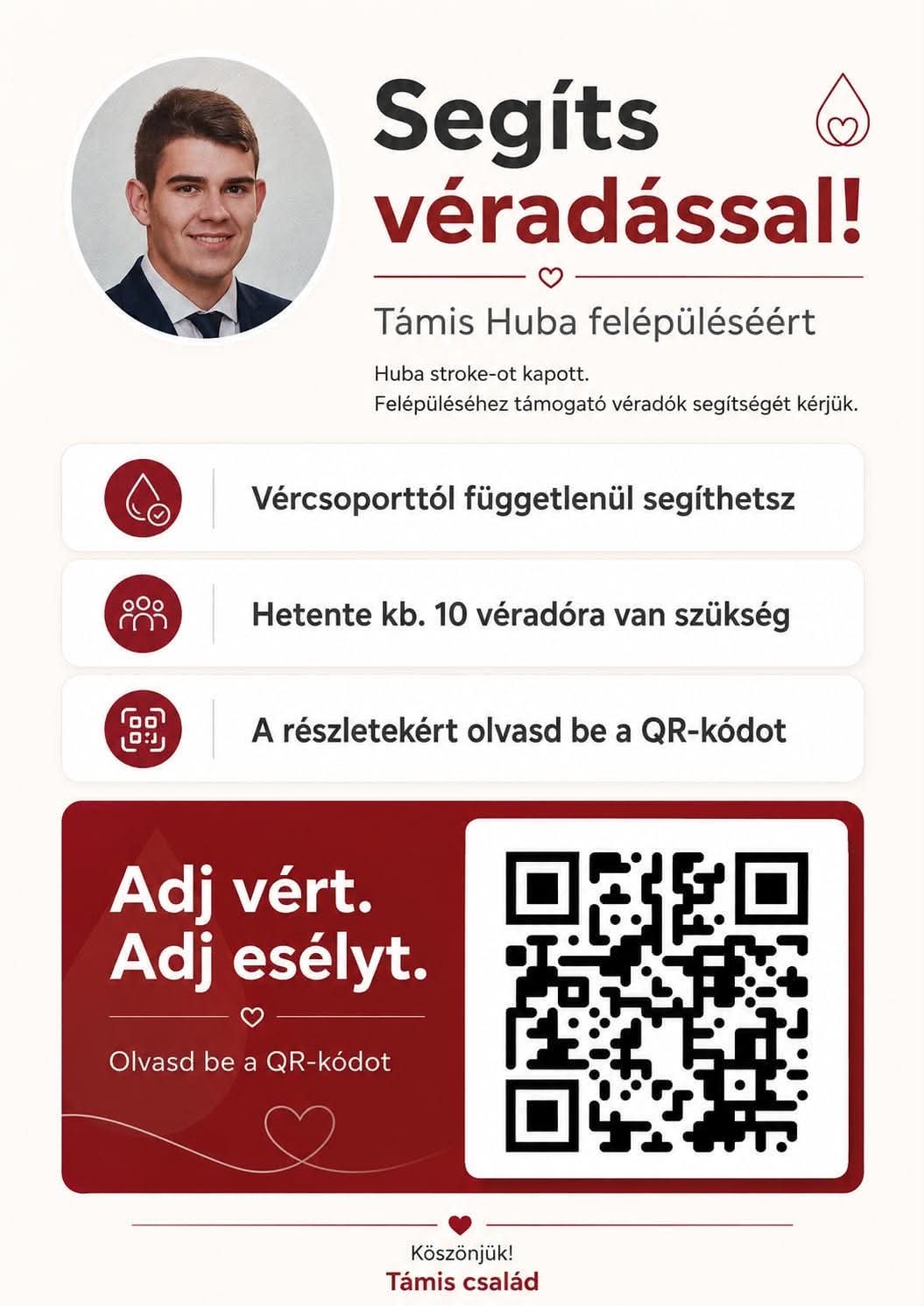 Call for Directed Blood Donation to Support Támis Huba's Recovery ...